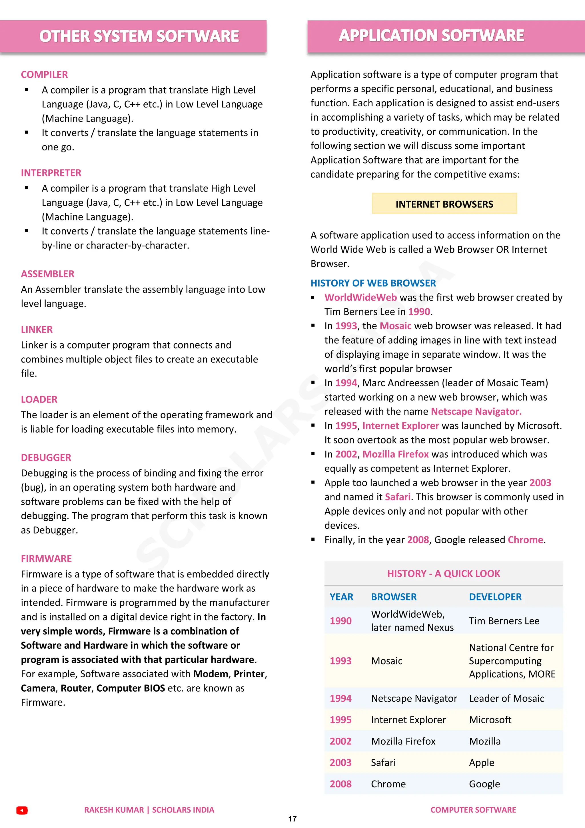 computer-fundamentals-complete.pdf