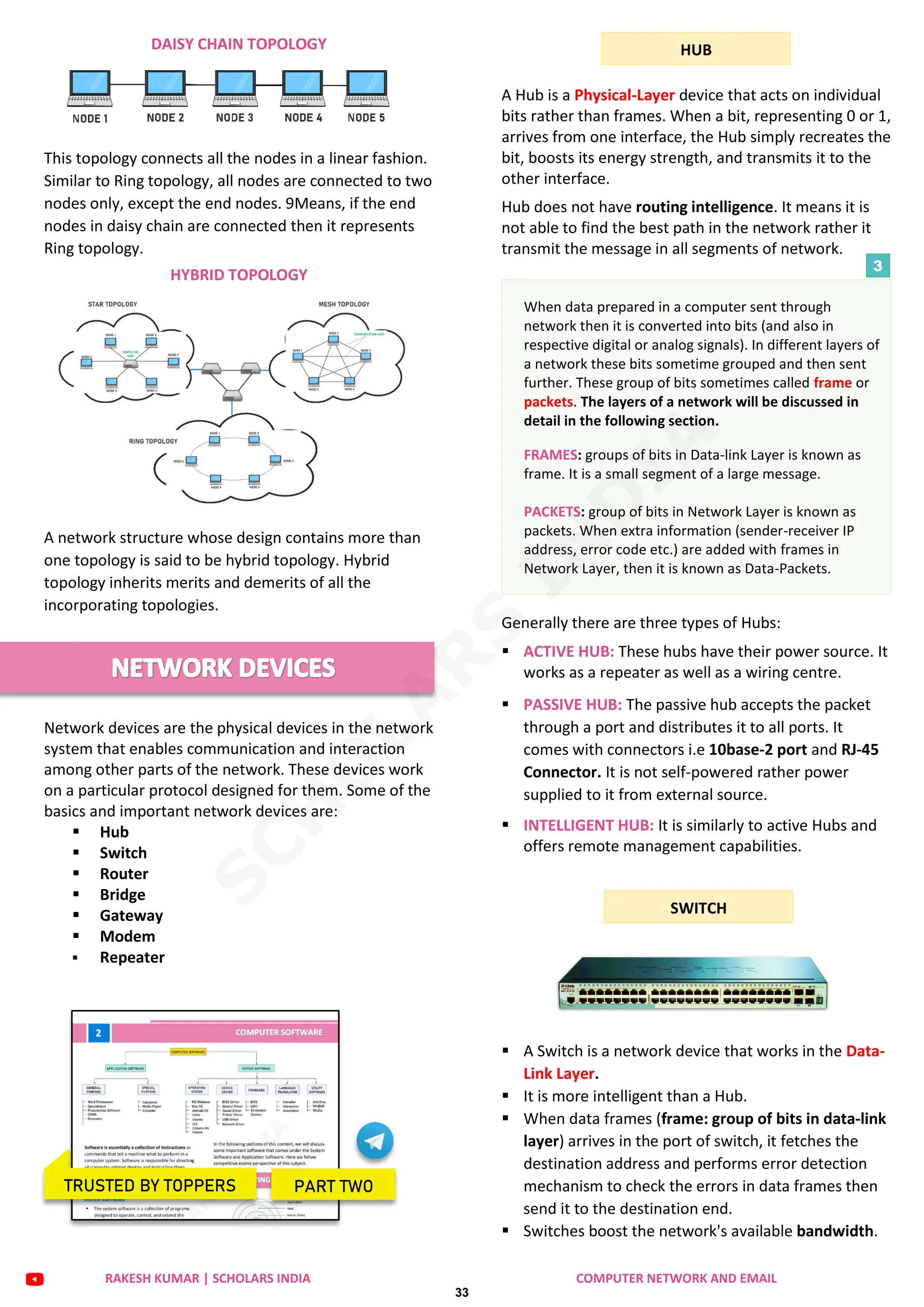 computer-fundamentals-complete.pdf
