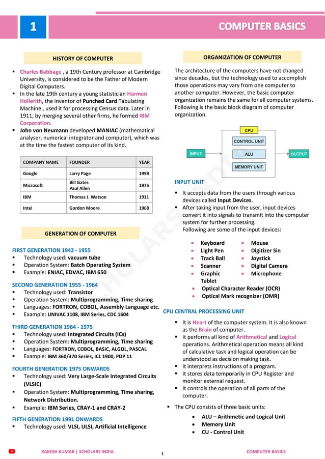 computer-fundamentals-complete.pdf