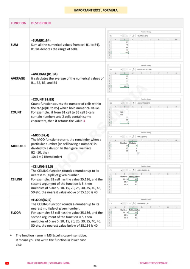 computer-fundamentals-complete.pdf