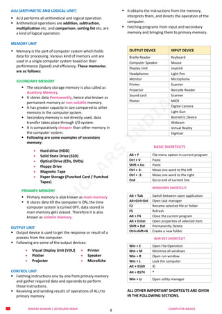 computer-fundamentals-complete.pdf