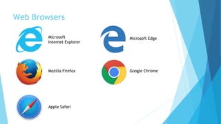 Computer fundamentals-internet p2 | PPTX | Web Design and HTML | Internet