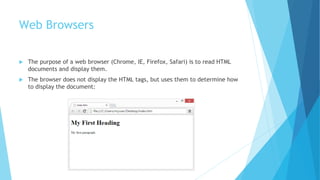 Computer fundamentals-internet p2 | PPTX | Web Design and HTML | Internet
