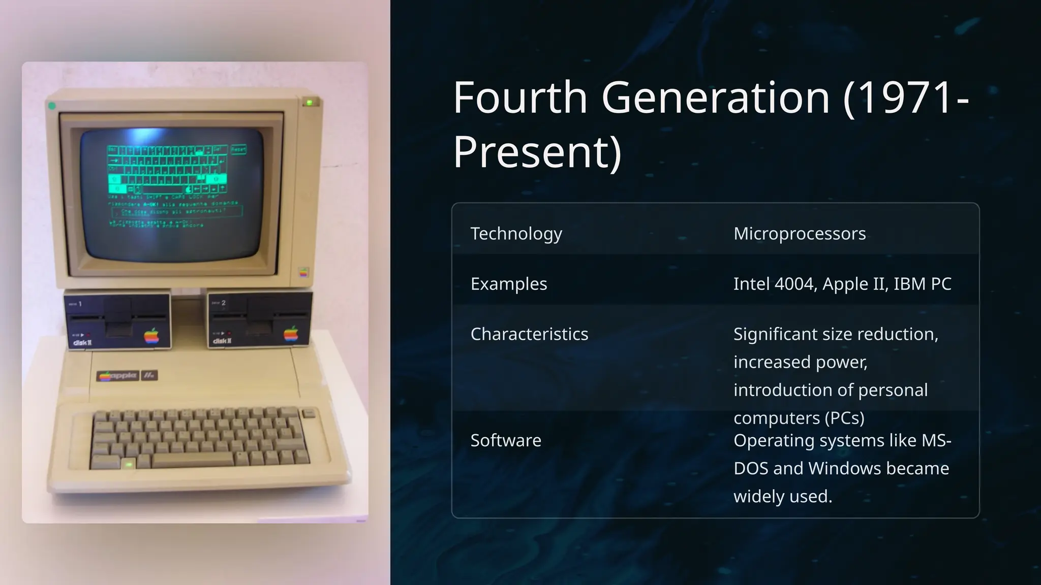 presentation on Computer-Generations.pptx