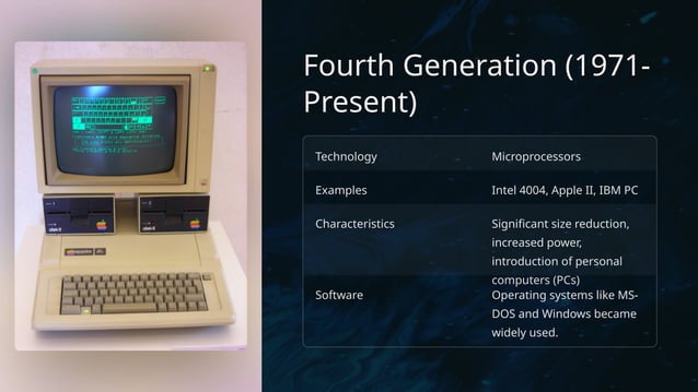 presentation on Computer-Generations.pptx