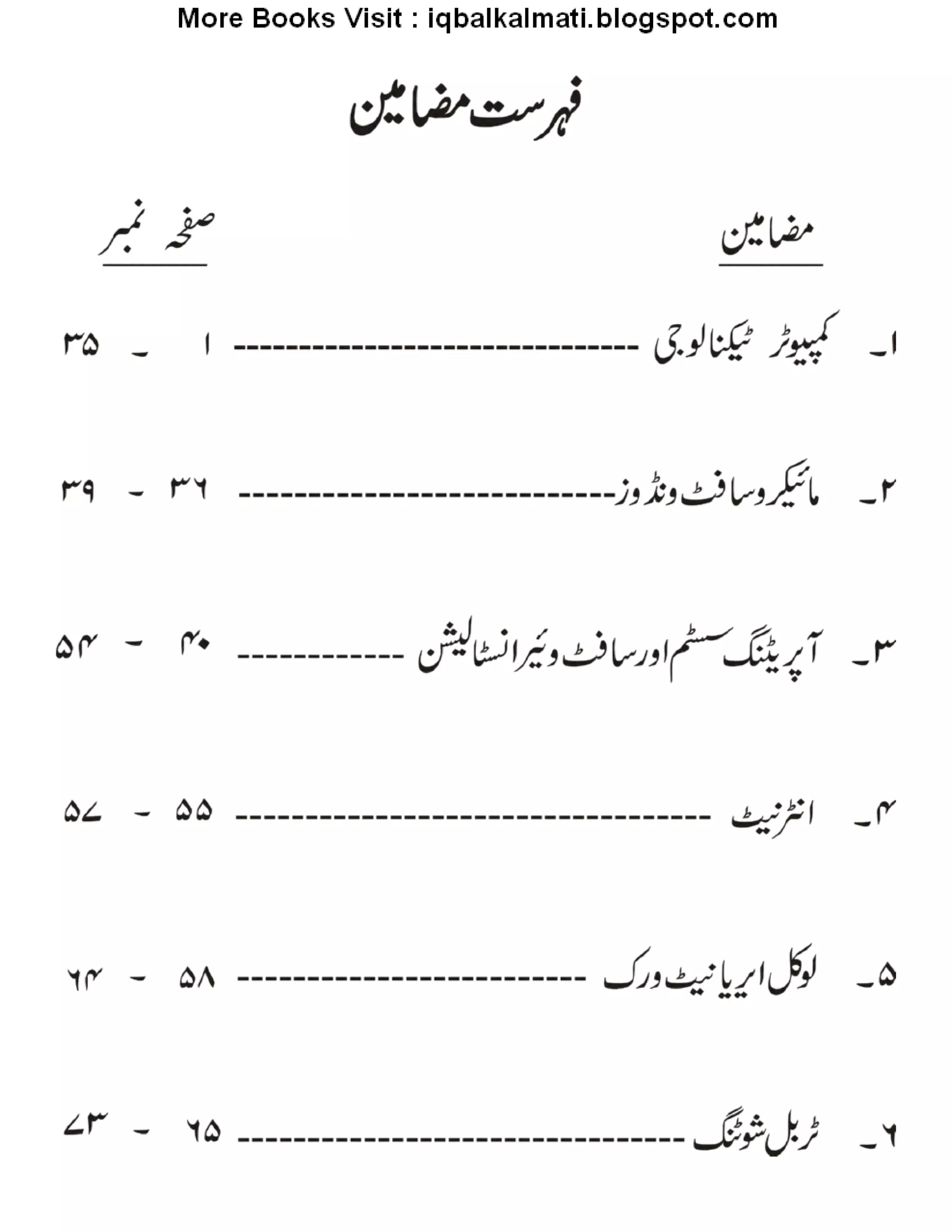 Computer guide-urdu | PDF