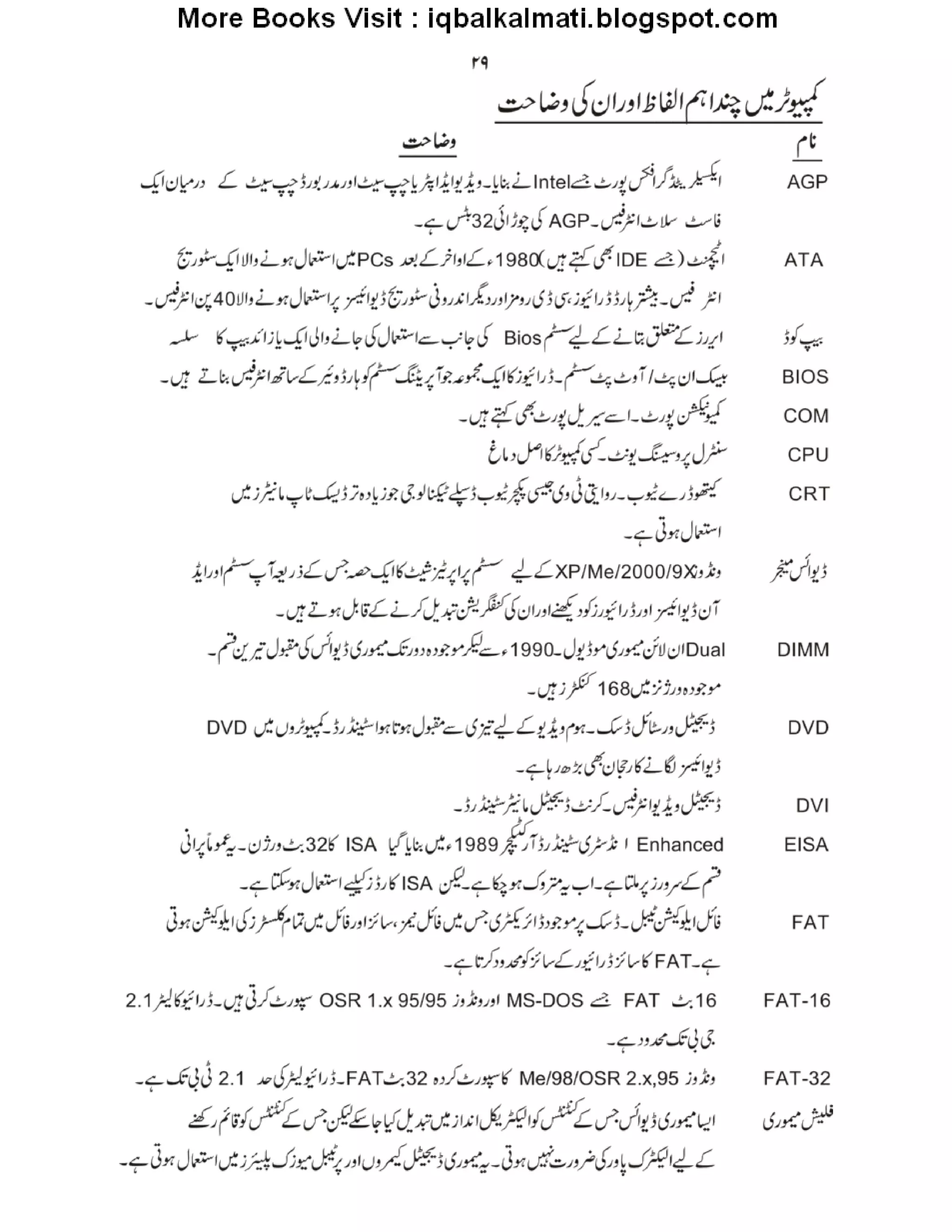 Computer guide-urdu | PDF