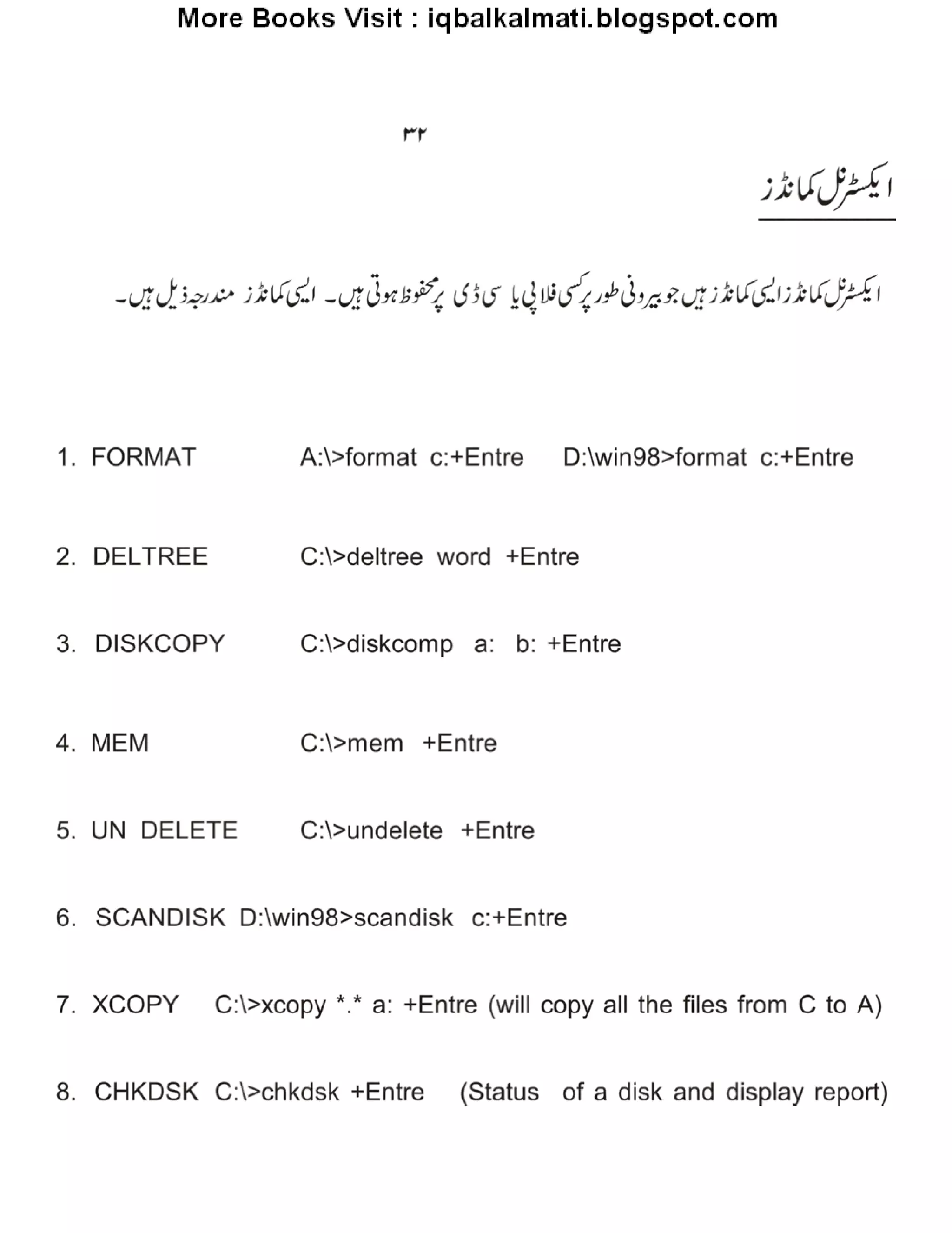 Computer guide-urdu | PDF
