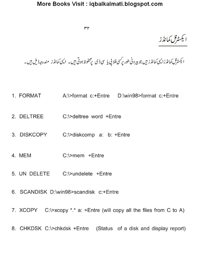 Computer guide-urdu | PDF