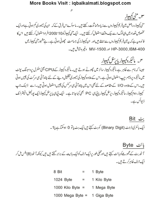 Computer guide-urdu | PDF