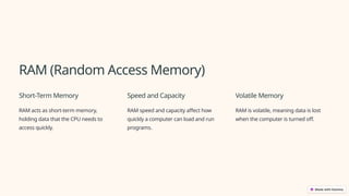 Introduction Computer-Hardware-An-Overview.pptx