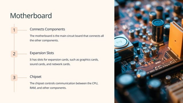 Introduction Computer-Hardware-An-Overview.pptx