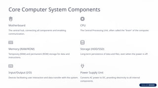 Computer-Hardware-and-Operation-An-IBDP-CS-Foundation.pptx