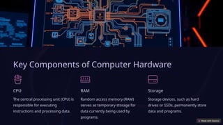 Computer-Hardware-and-Software.pptx..... | PPTX