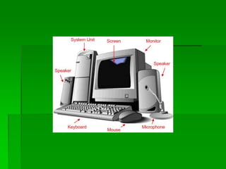 Computer Hardware and software | PPT