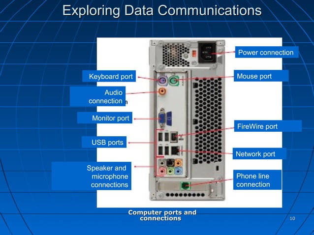 Computer hardware-ports-connectors | PPT