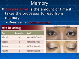 Computer hardware-ports-connectors | PPT