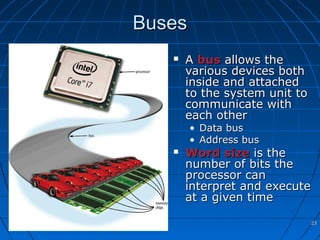 Computer hardware-ports-connectors | PPT