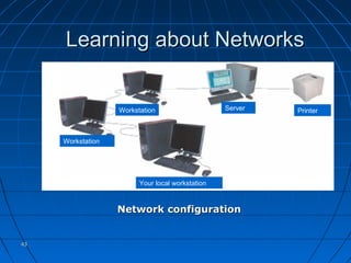 Computer hardware-ports-connectors | PPT