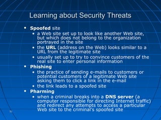 Computer hardware-ports-connectors | PPT