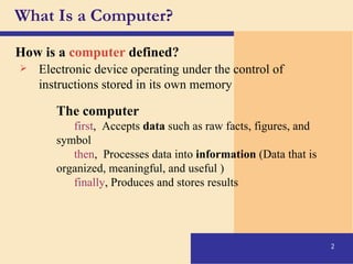 Computer Fundamental | PPT