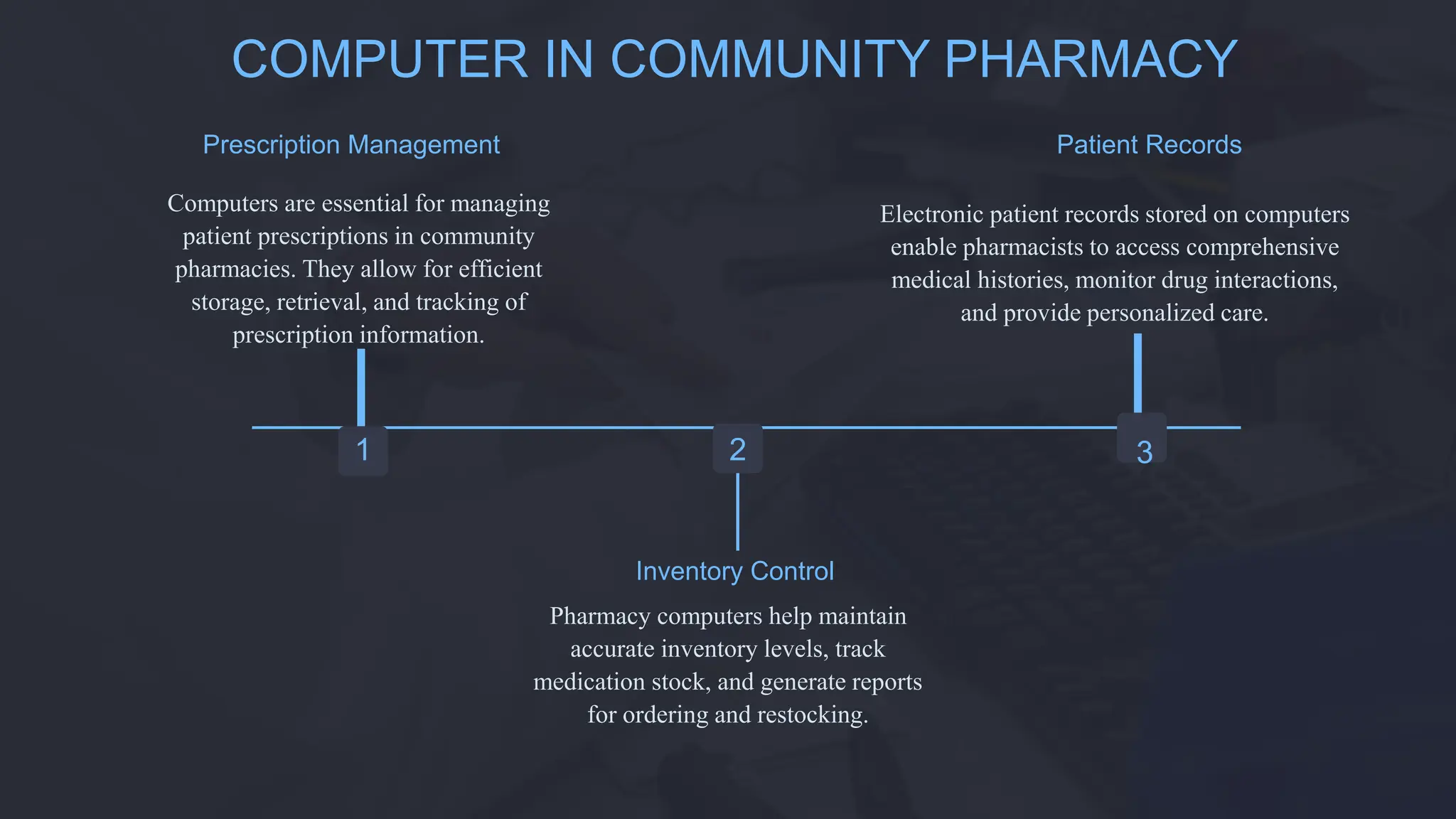 RESEARCH METHODOLOGY- COMPUTER-IN-COMMUNITY-PHARMACY.pptx