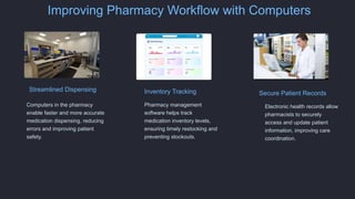 RESEARCH METHODOLOGY- COMPUTER-IN-COMMUNITY-PHARMACY.pptx