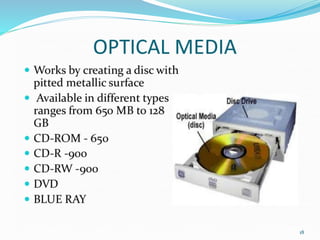 Computer input output and Storage slider.pdf