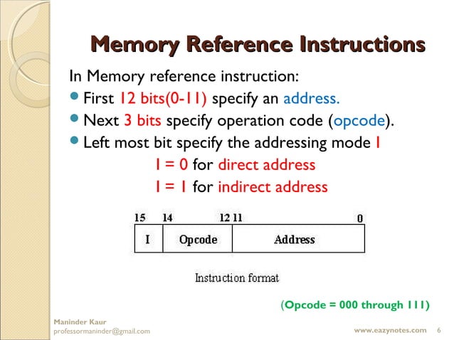 Computer instructions | PPT