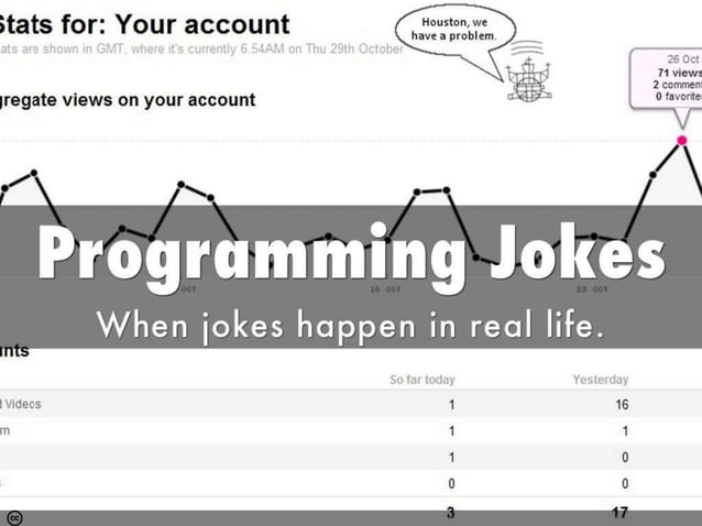 Computer jokes | PPTX