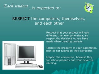 Computer Lab Rules | PPT