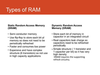 Computer memory | PPT