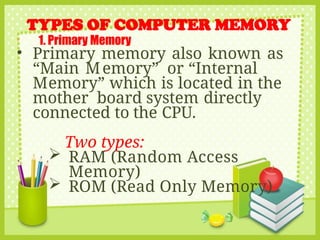 COMPUTER-MEMORY-TLE-GRADE-8-HIGH-SCHOOL pptx | PPTX