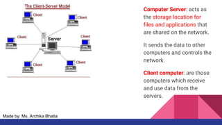 Computer network | PPTX