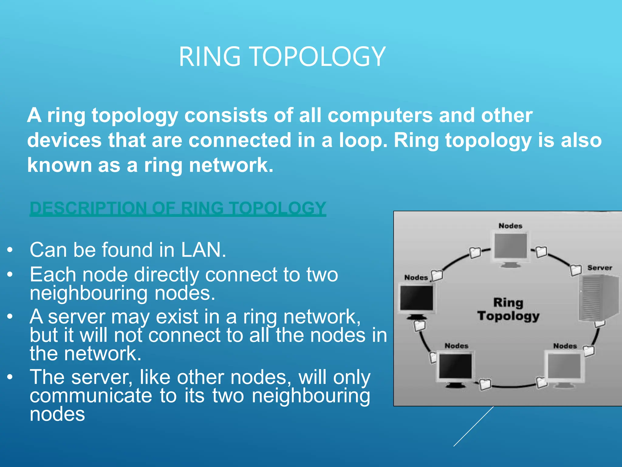 computer-network.pptx