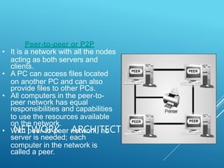 computer-network.pptx