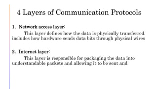Computer-Network-class-presentaiton.pptx