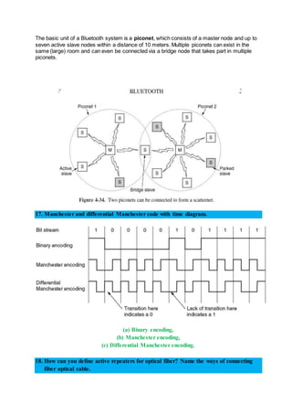 Computer network solution | PDF
