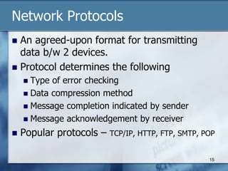 Computer network-types1 | PPT