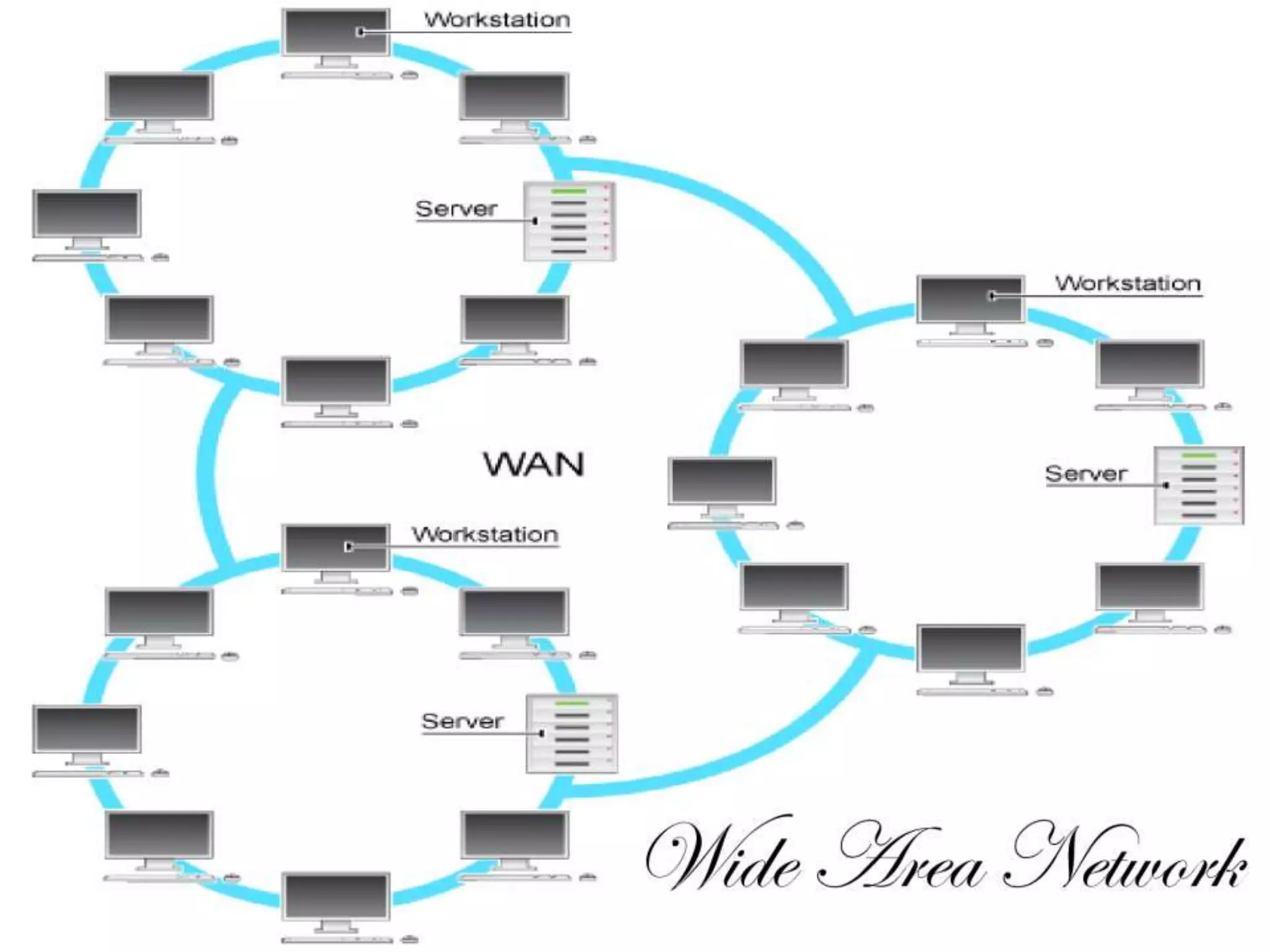 computer - network final.pptx