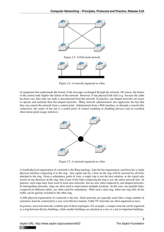 Computer networking-principles-bonaventure-1-30-31-otc1 | PDF