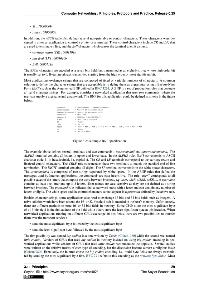 Computer networking-principles-bonaventure-1-30-31-otc1 | PDF