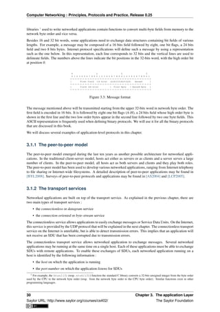 Computer networking-principles-bonaventure-1-30-31-otc1 | PDF