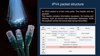 computer-networking-project-proposal.pptx