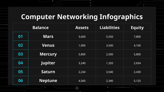 computer-networking-project-proposal-infographics.pptx