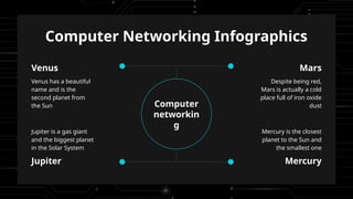 computer-networking-project-proposal-infographics.pptx