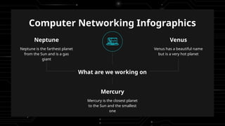 computer-networking-project-proposal-infographics.pptx