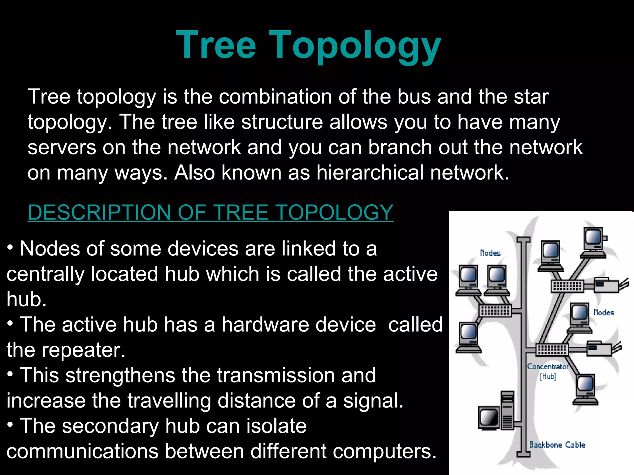 Computer Network Ppt Ppt Computer Networking Computing