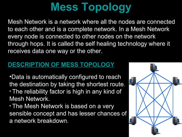 Computer network ppt | PPT | Computer Networking | Computing