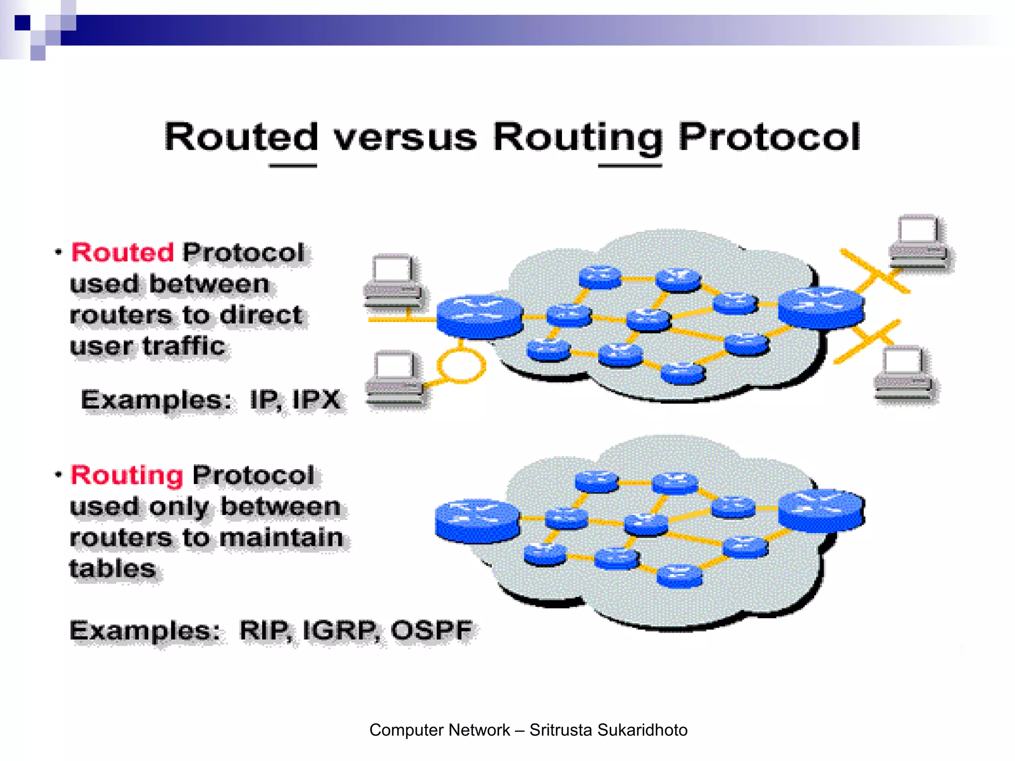 Computer networkppt4577 | PPT